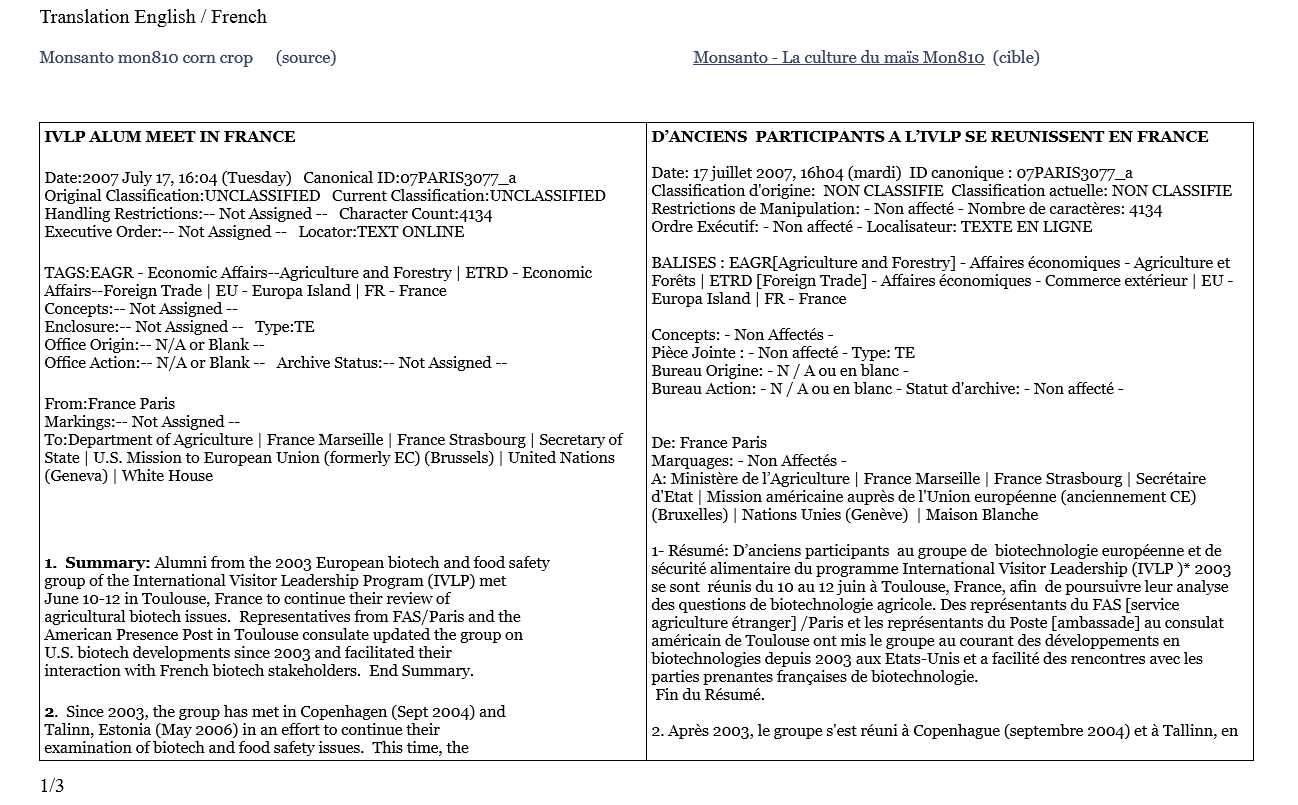 Examples – English French Translations